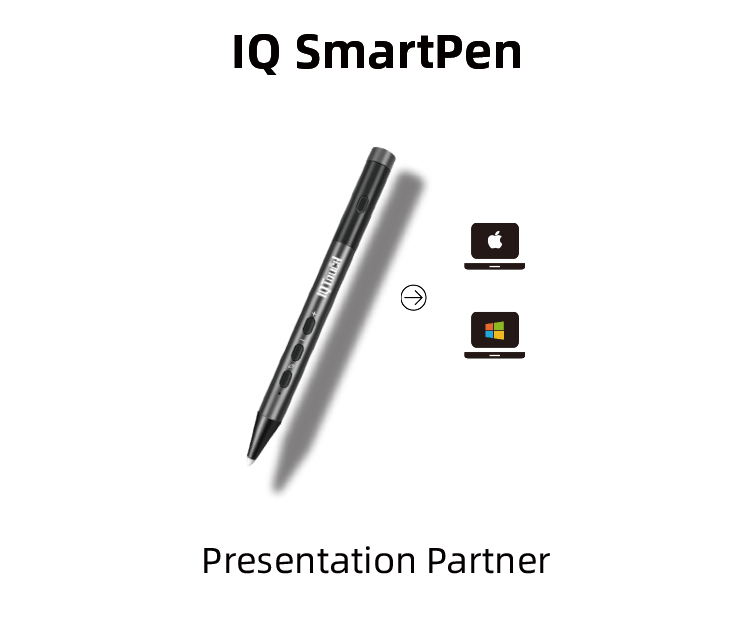 Revolutionizing Education and Business with IQ products-IQBoard